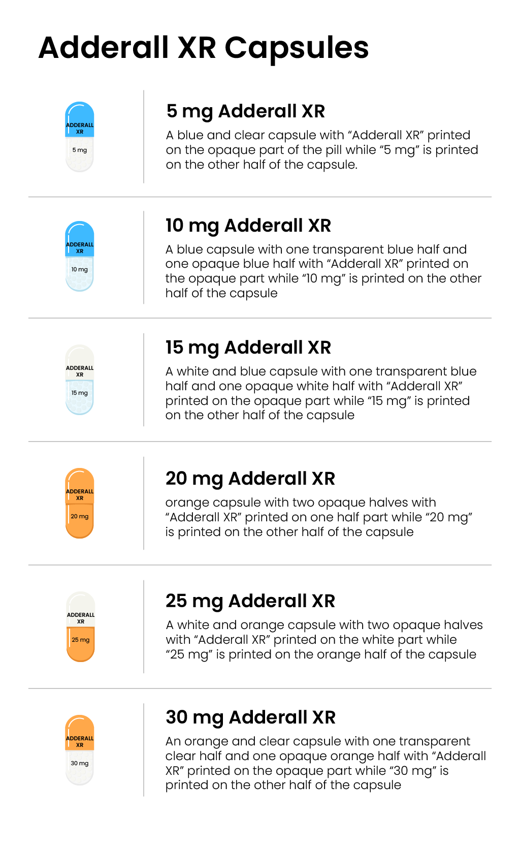 This Is What Adderall Pills Looks Like With 15 Photos Done This Is What Adderall Pills Looks Like With 15 Photos Done